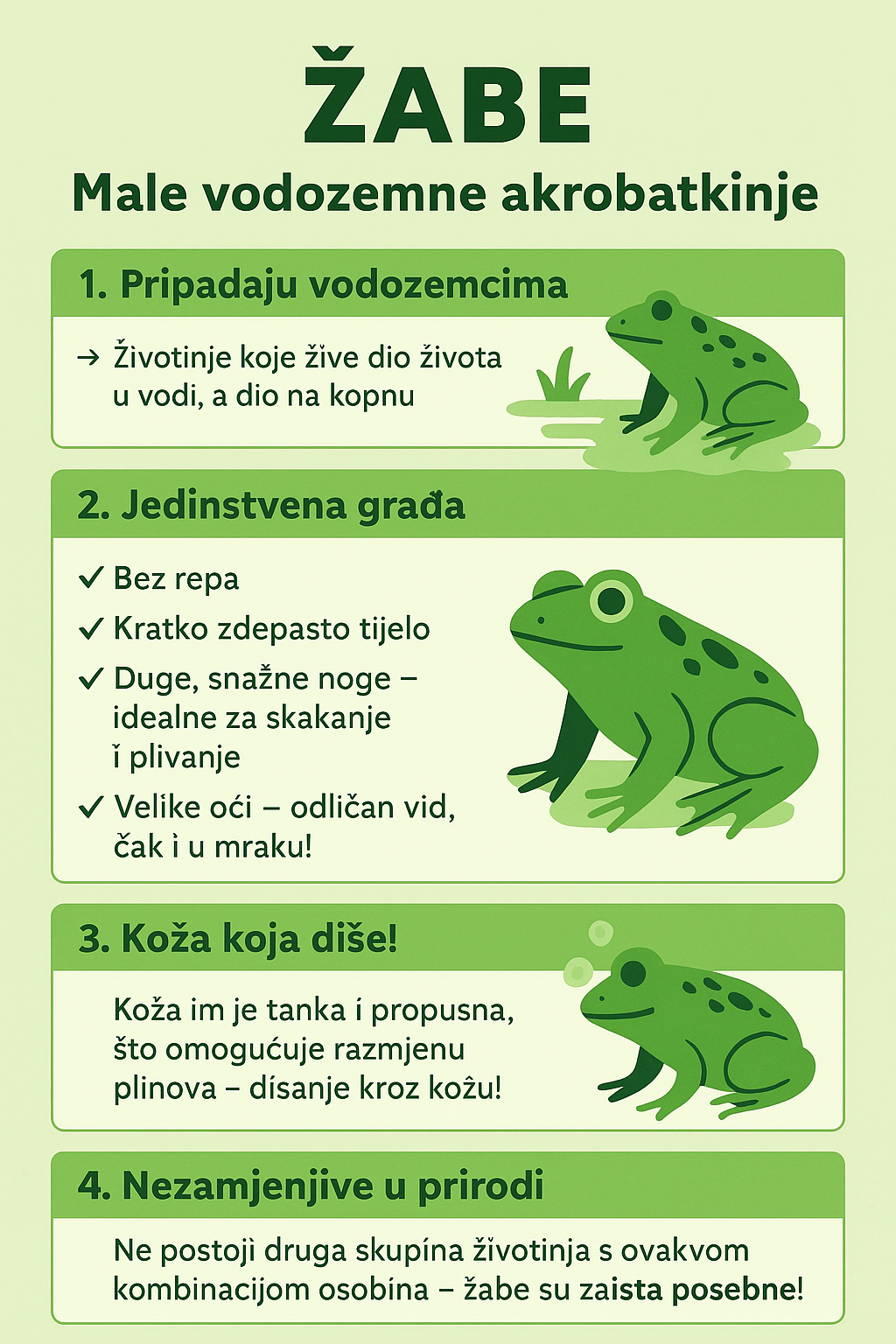 Žabe u Hrvatskoj - Priroda Hrvatske